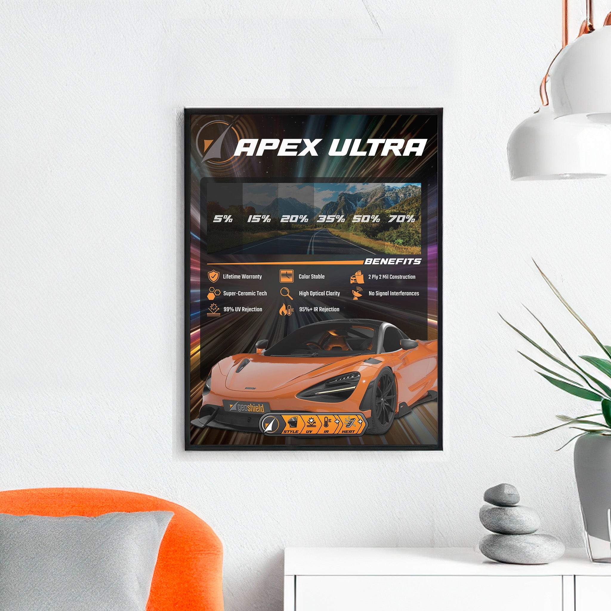 Apex Ultra Poster – Geoshield USA