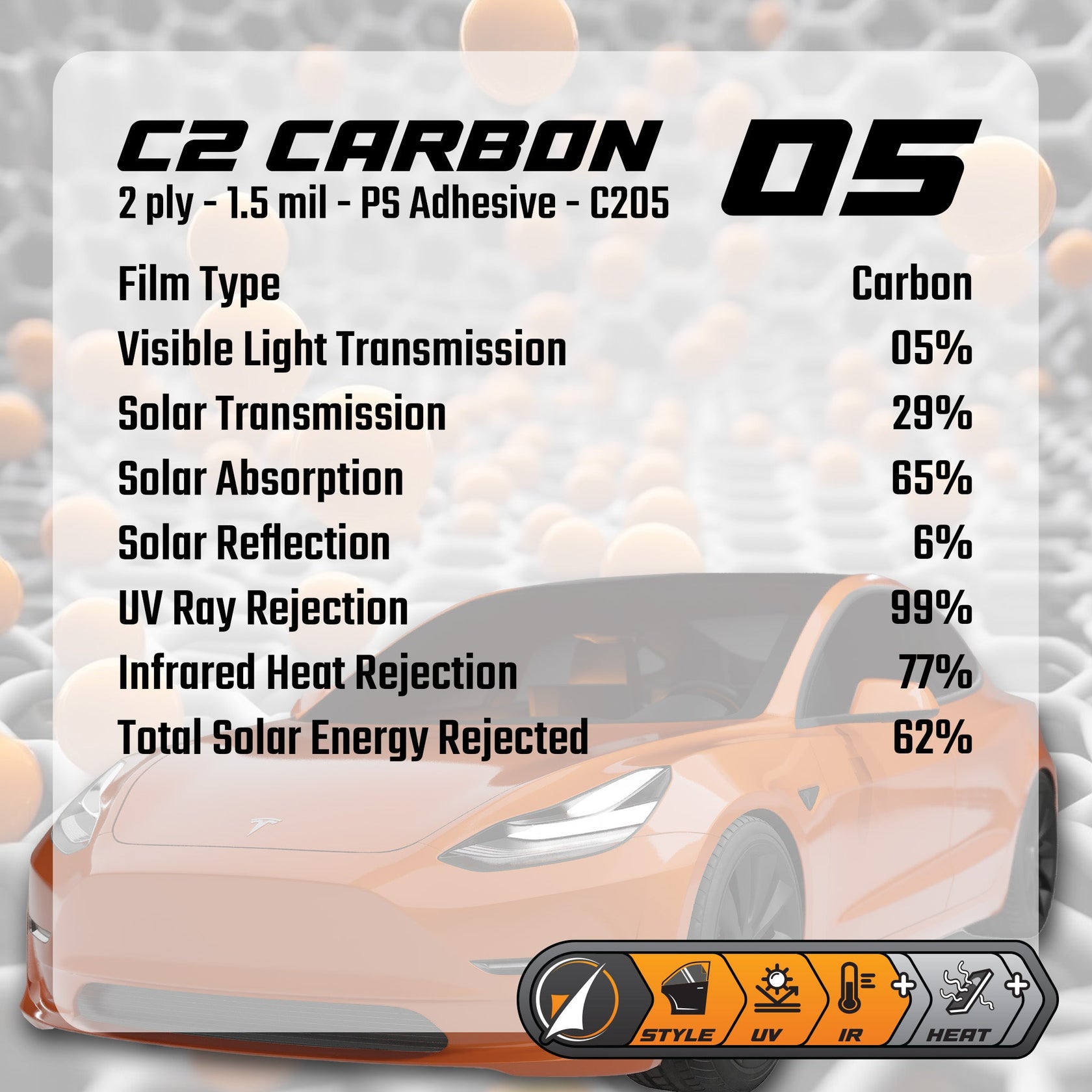 C2 Carbon – Geoshield USA
