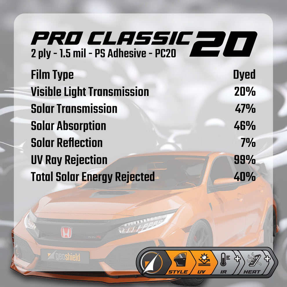 Pro Classic – Geoshield Window Films