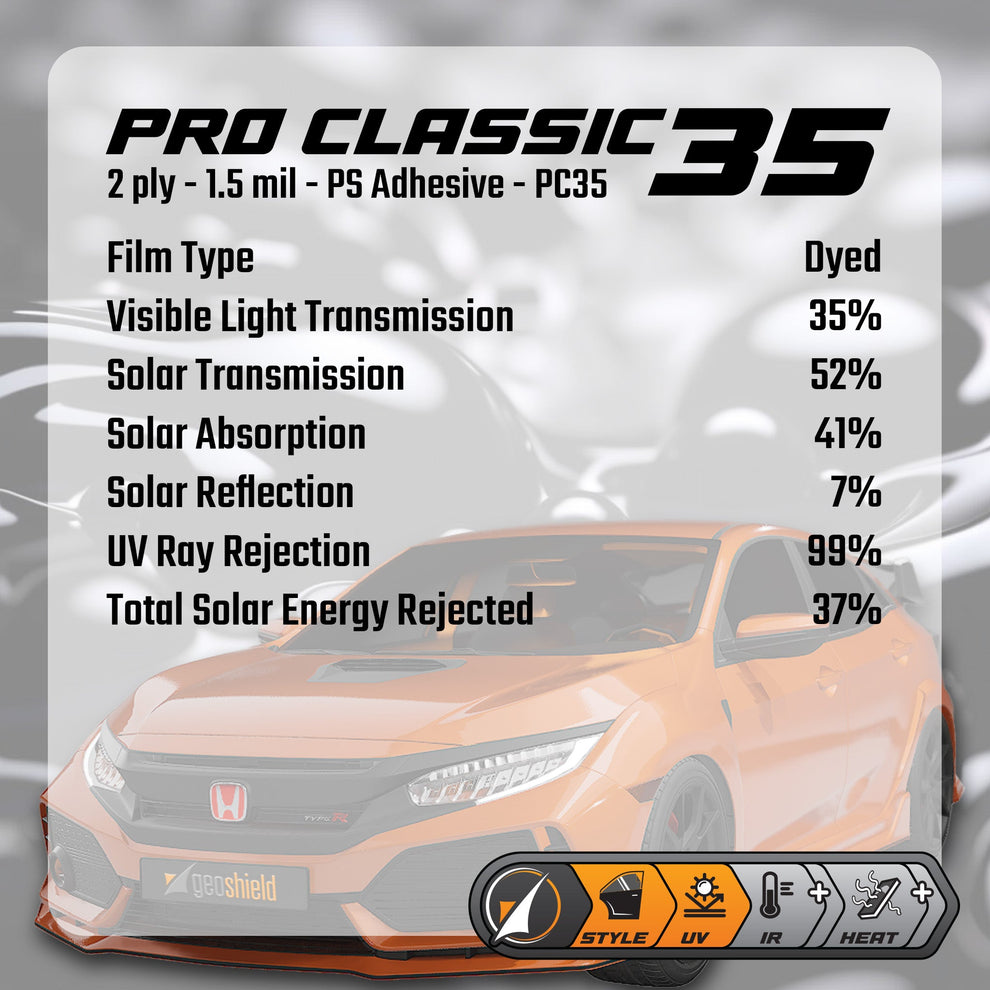 Pro Classic – Geoshield Window Films