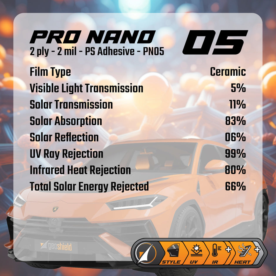 Automotive Window Film – Geoshield USA