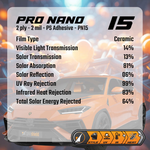Pro Nano – Geoshield Window Films