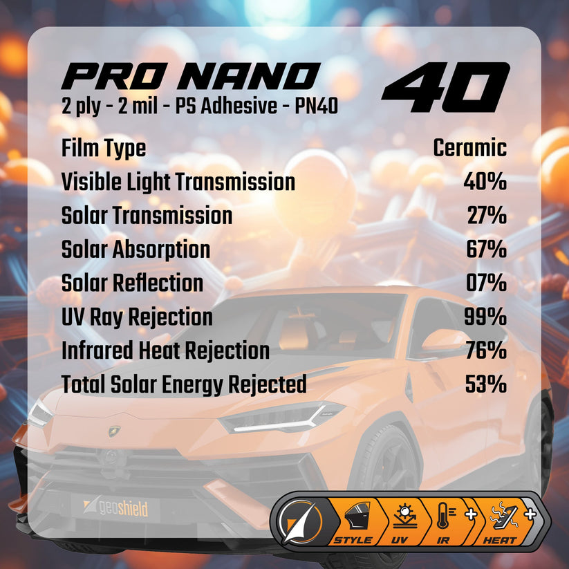 Pro Nano – Geoshield Window Films