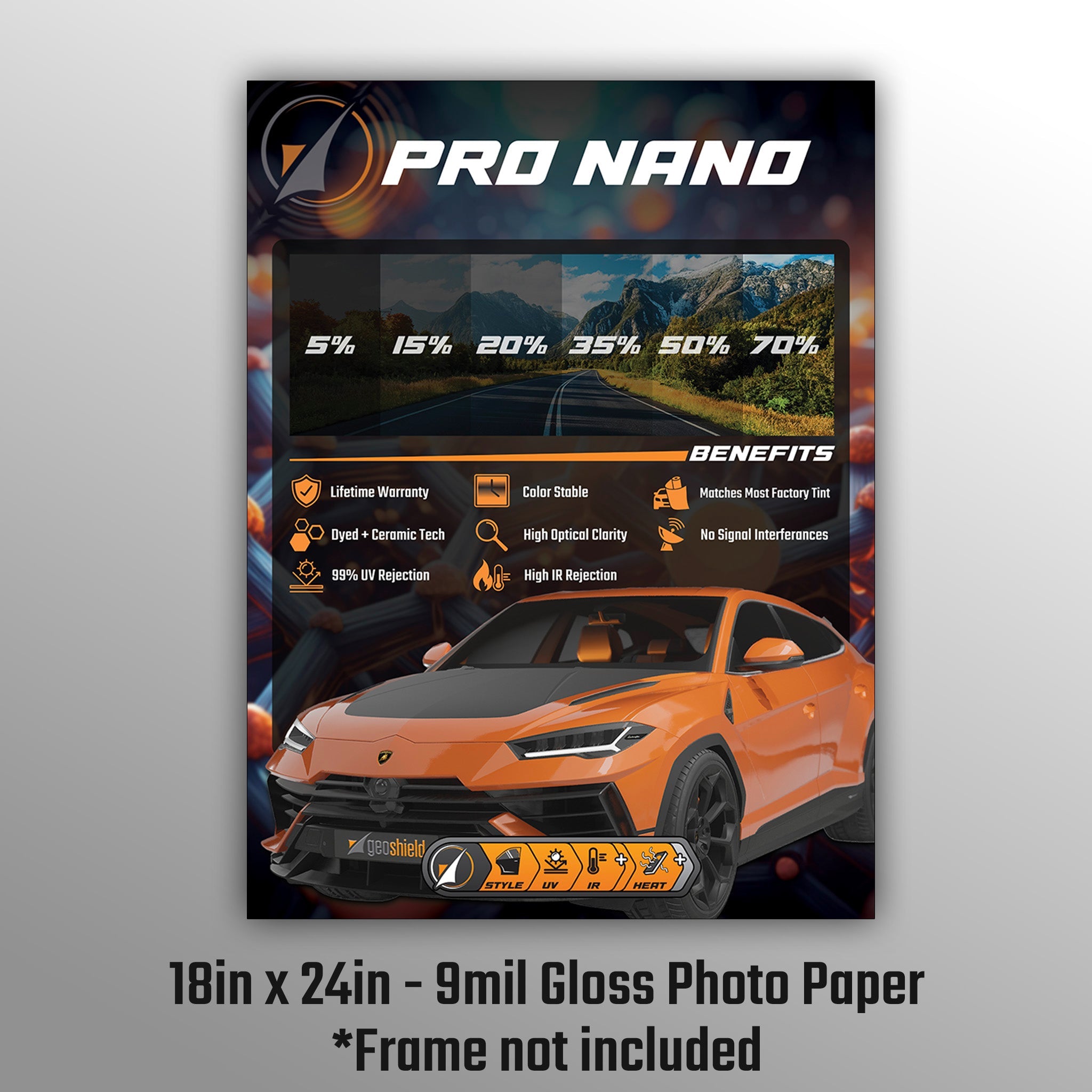 Pro Nano Poster – Geoshield USA