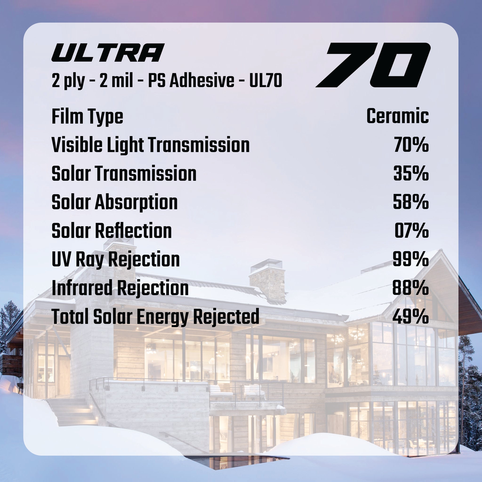 Ultra – Geoshield Window Films