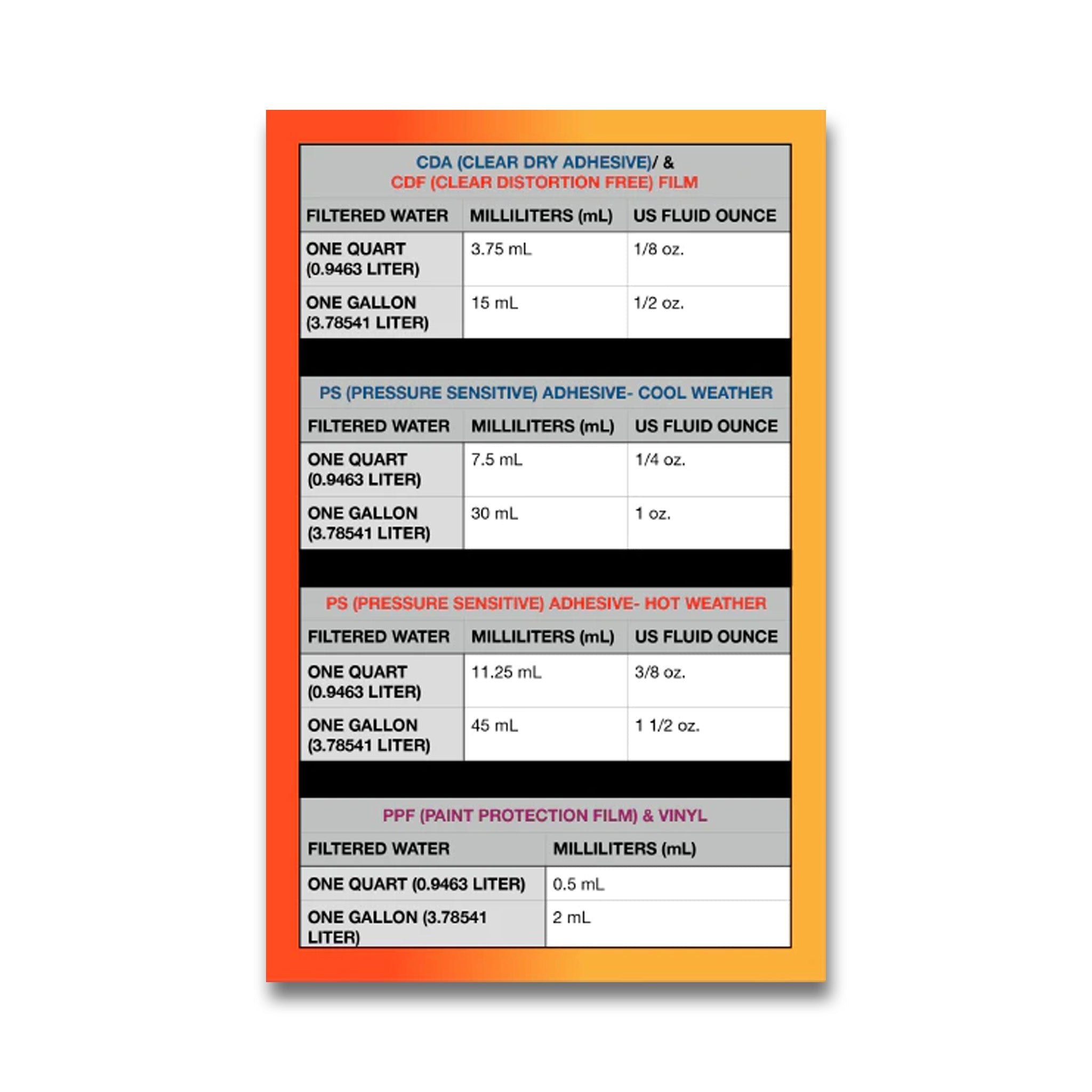 Fusion All Type Mounting Solution – Geoshield Window Films