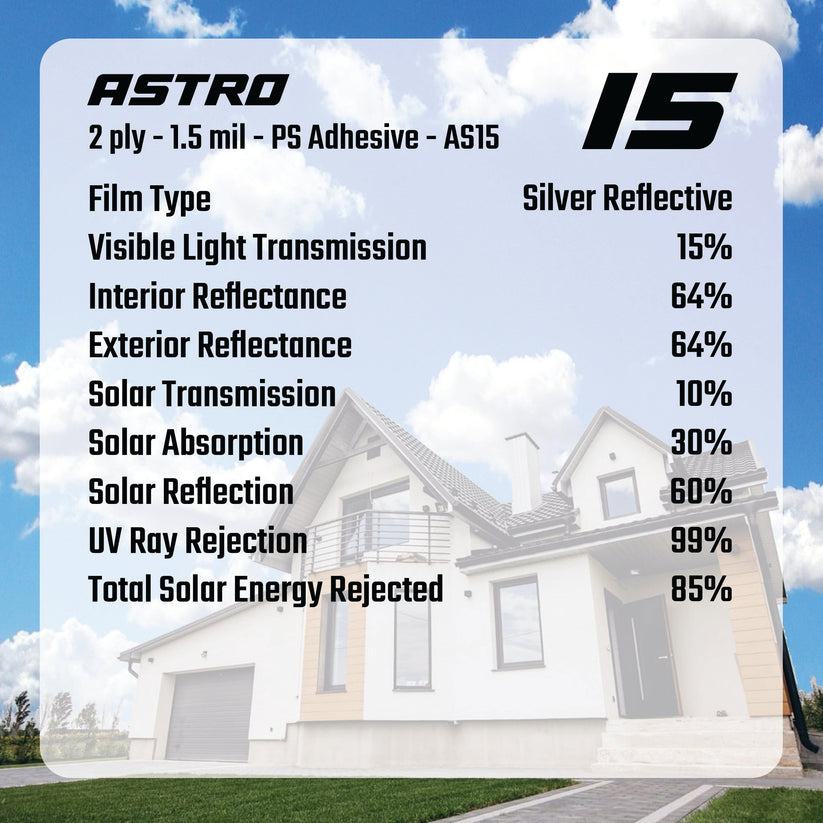 Astro – Geoshield Window Films