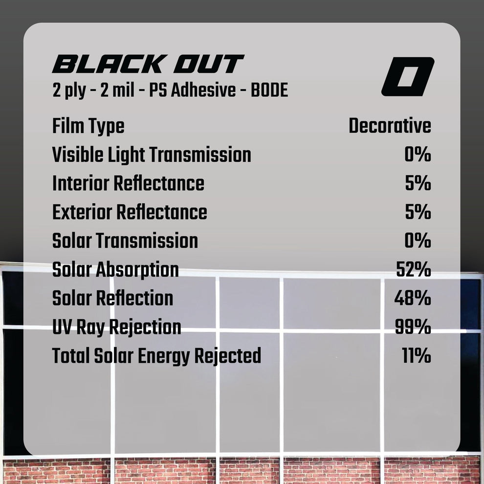 Blackout Privacy Film – Geoshield Window Films