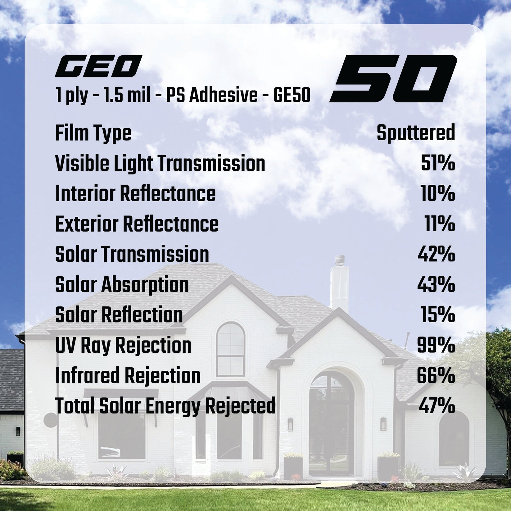 Geo – Geoshield USA