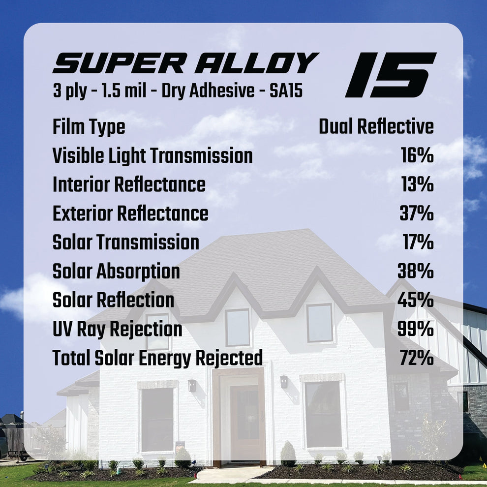 Super Alloy – Geoshield Window Films