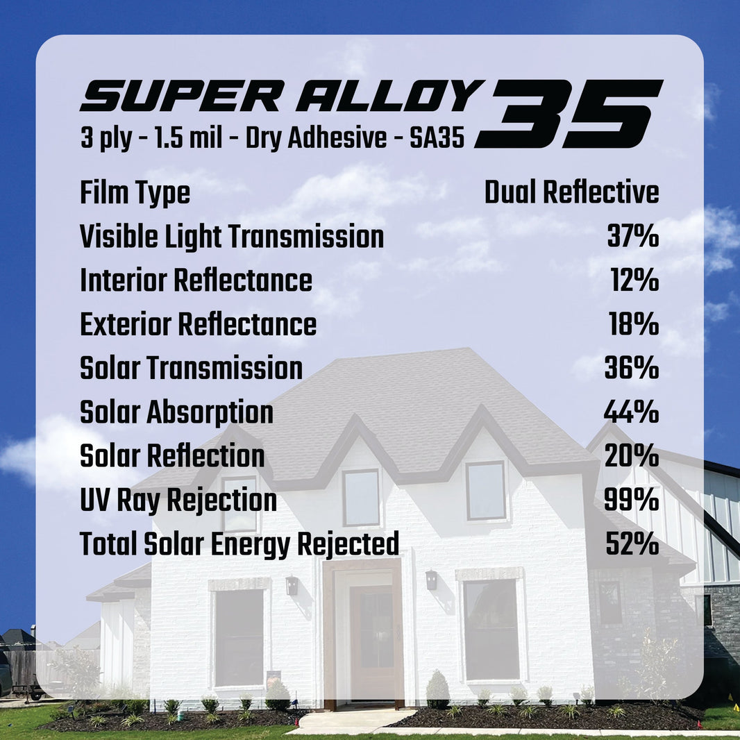 All Products – Geoshield USA